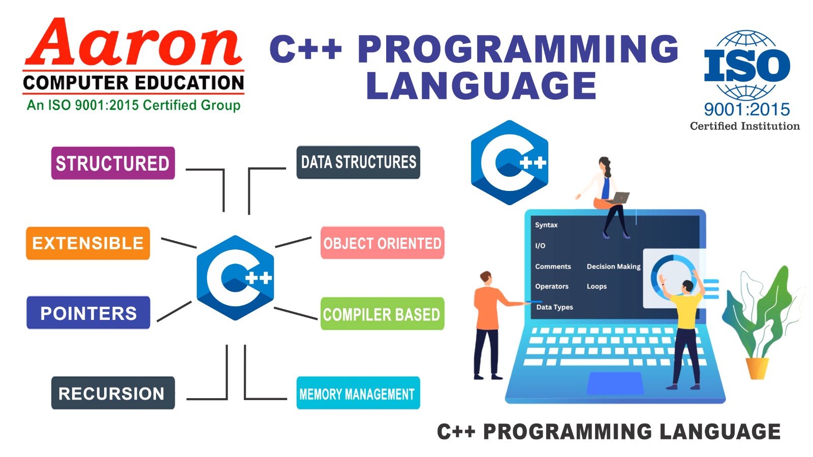 Aaron institute of computer education